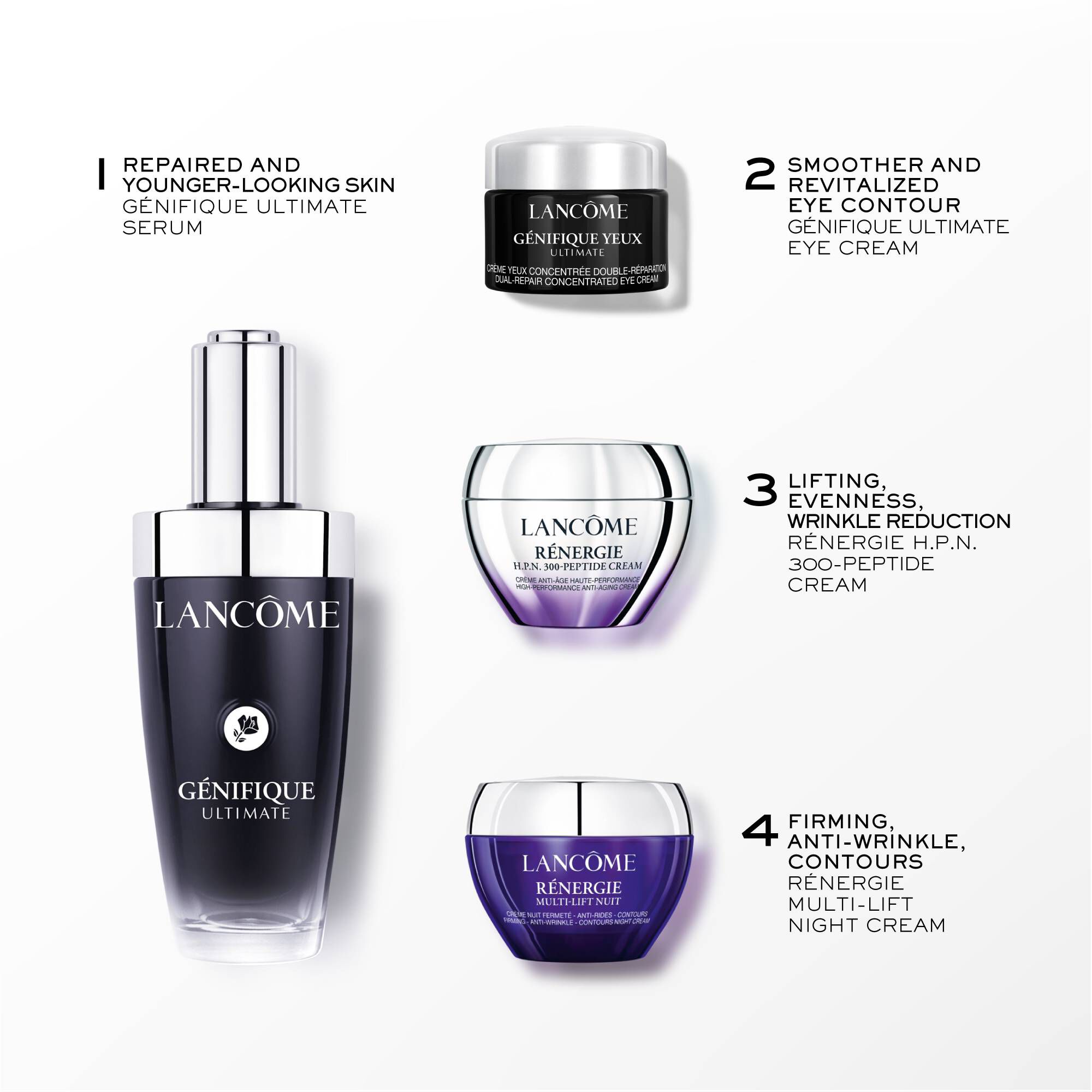 Génifique Ultimate Serum Set 50ml | Your Ultimate Skin Repair Routine